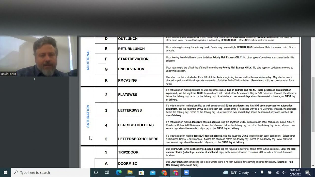 RRECS Activity Scans - YouTube