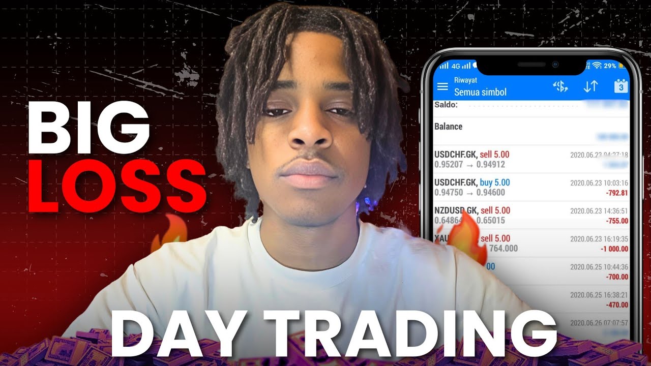 Taking a big Loss || Over leveraging || Day Trading Journey - YouTube