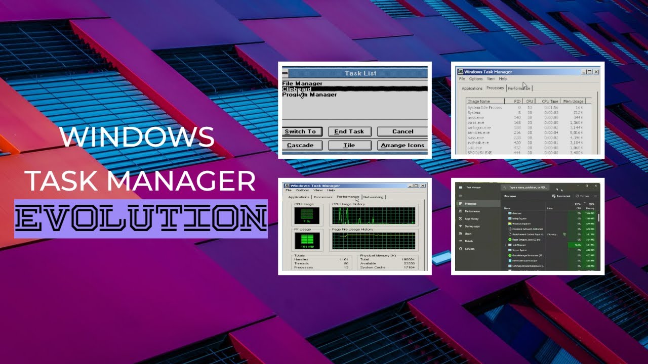 How Windows Task Manager Evolved ? - YouTube