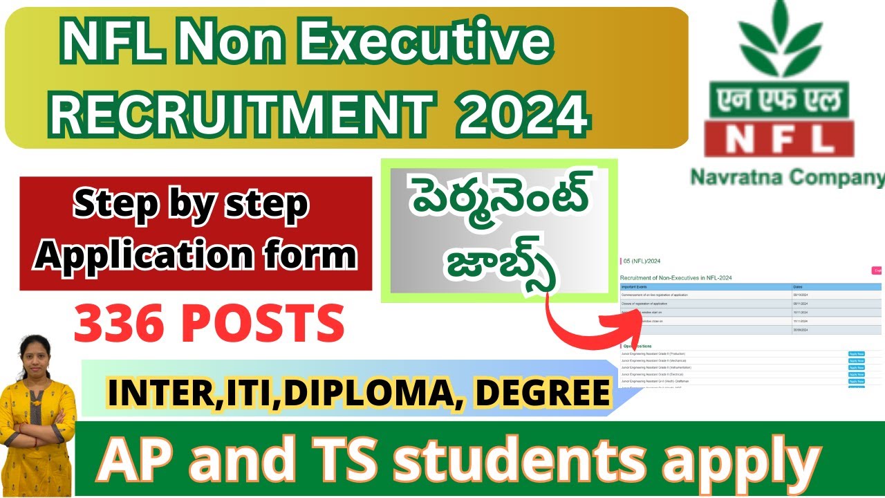 NFL Non - Executives Recruitment 2024| NFL Non Executive Notification ...