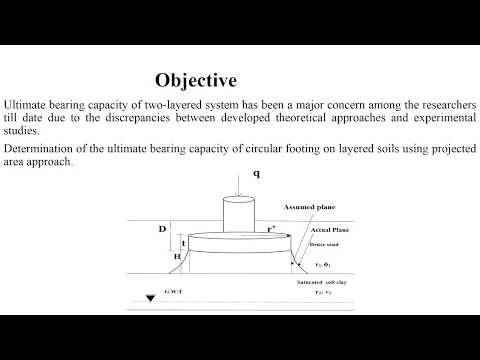 ULTIMATE BEARING CAPACITY OF CIRCULAR FOOTING ON LAYERED SOILS - YouTube