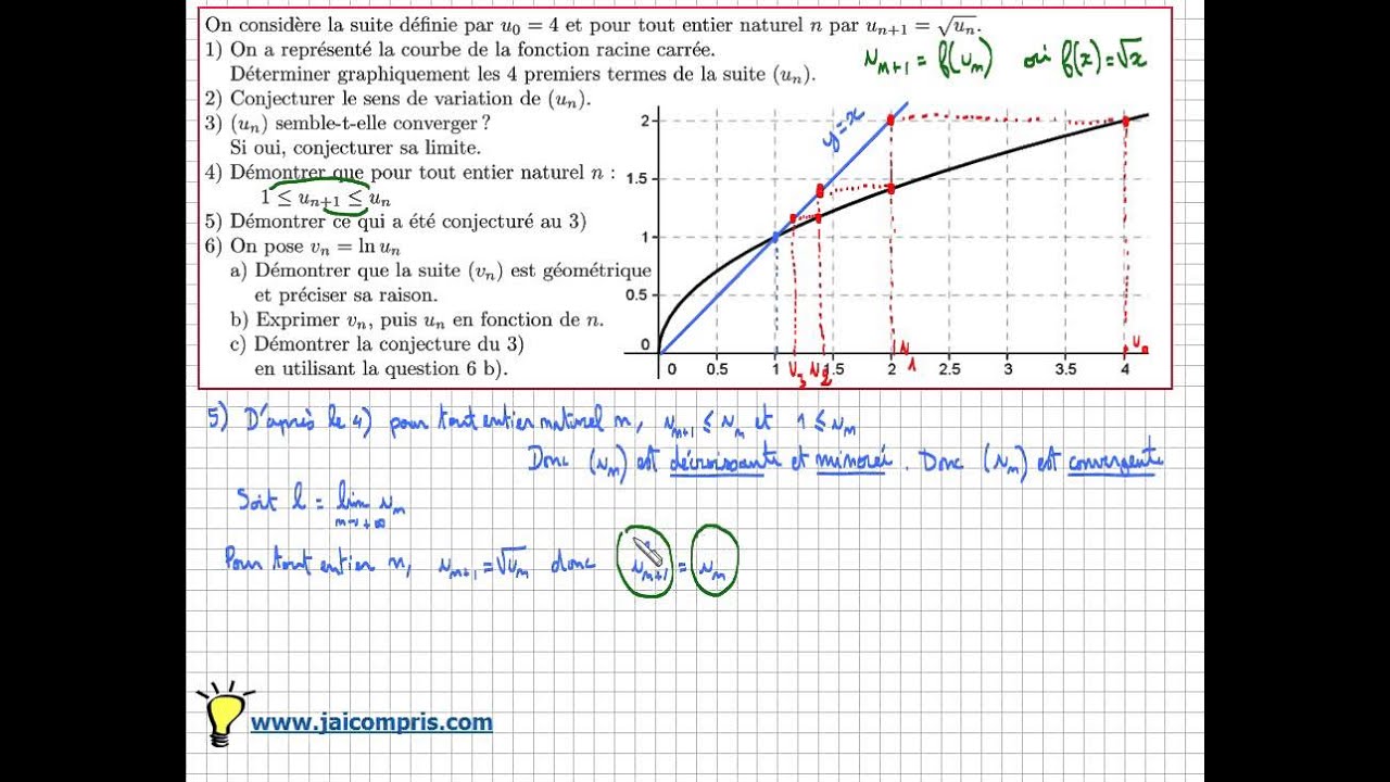 Fonction logarithme népérien - Exercice Bac - suite et logarithme ...