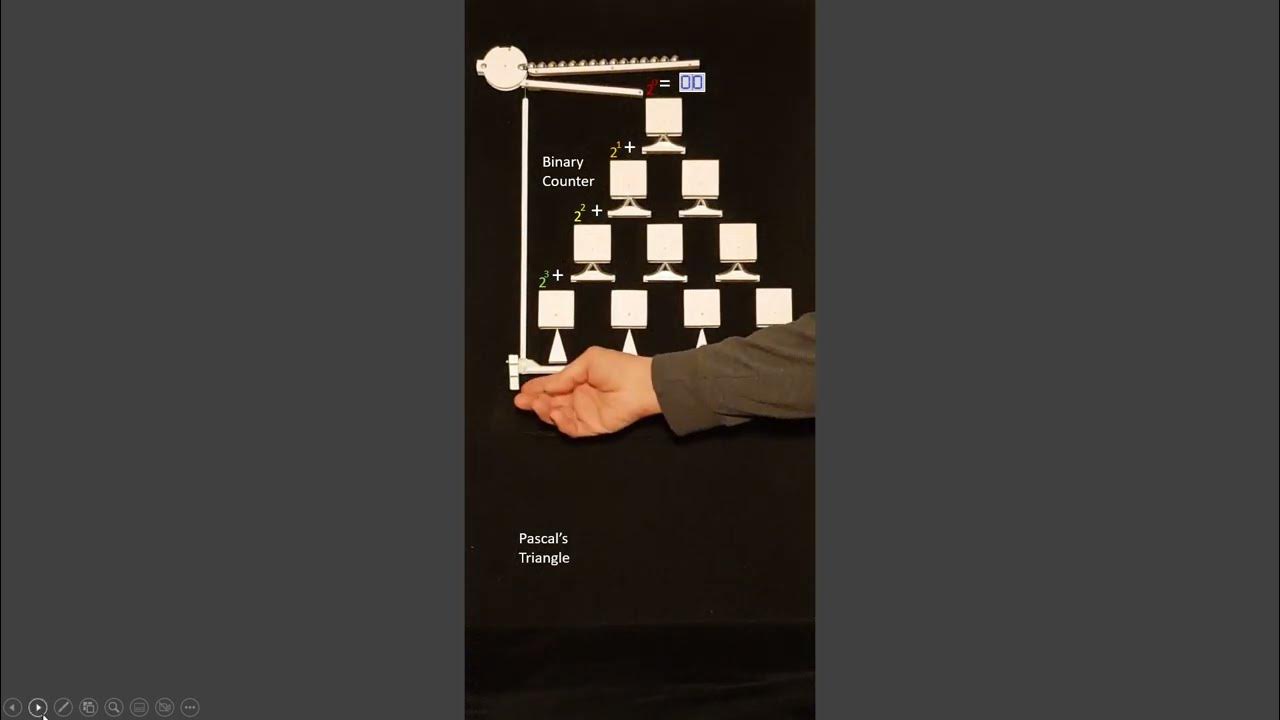 Mechanical Binary Counter & Pascal's Triangle - YouTube
