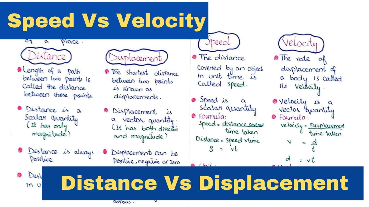Difference Between Speed Vs Velocity Difference Between Distance And