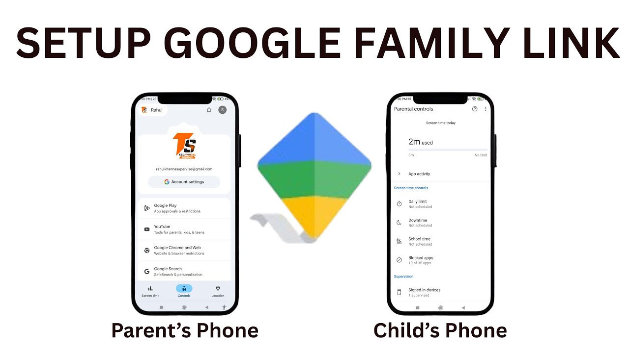 How To Set Up Google Family Link | GOOGLE FAMILY LINK Parental Control ...