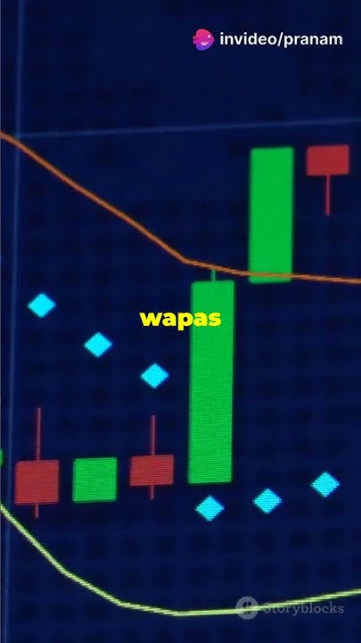 Pin Bar Candlestick Pattern in Hindi | Price Rejection का Master Signal! - YouTube