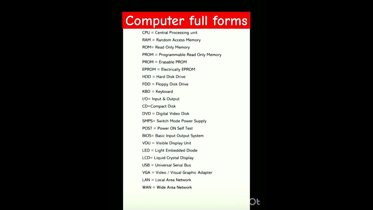 various full forms of computer science pdf/HTTP/PC/HTML #gk #shorts - YouTube
