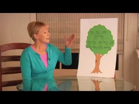 Debi Derryberry Family Tree Craft Activity - YouTube