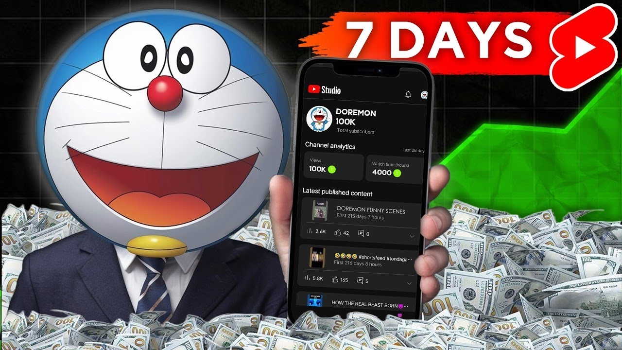 I UPLOAD DOREMON SHORTS FOR , 7 DAYS (RESULT SHOKING) - 1440 - YouTube