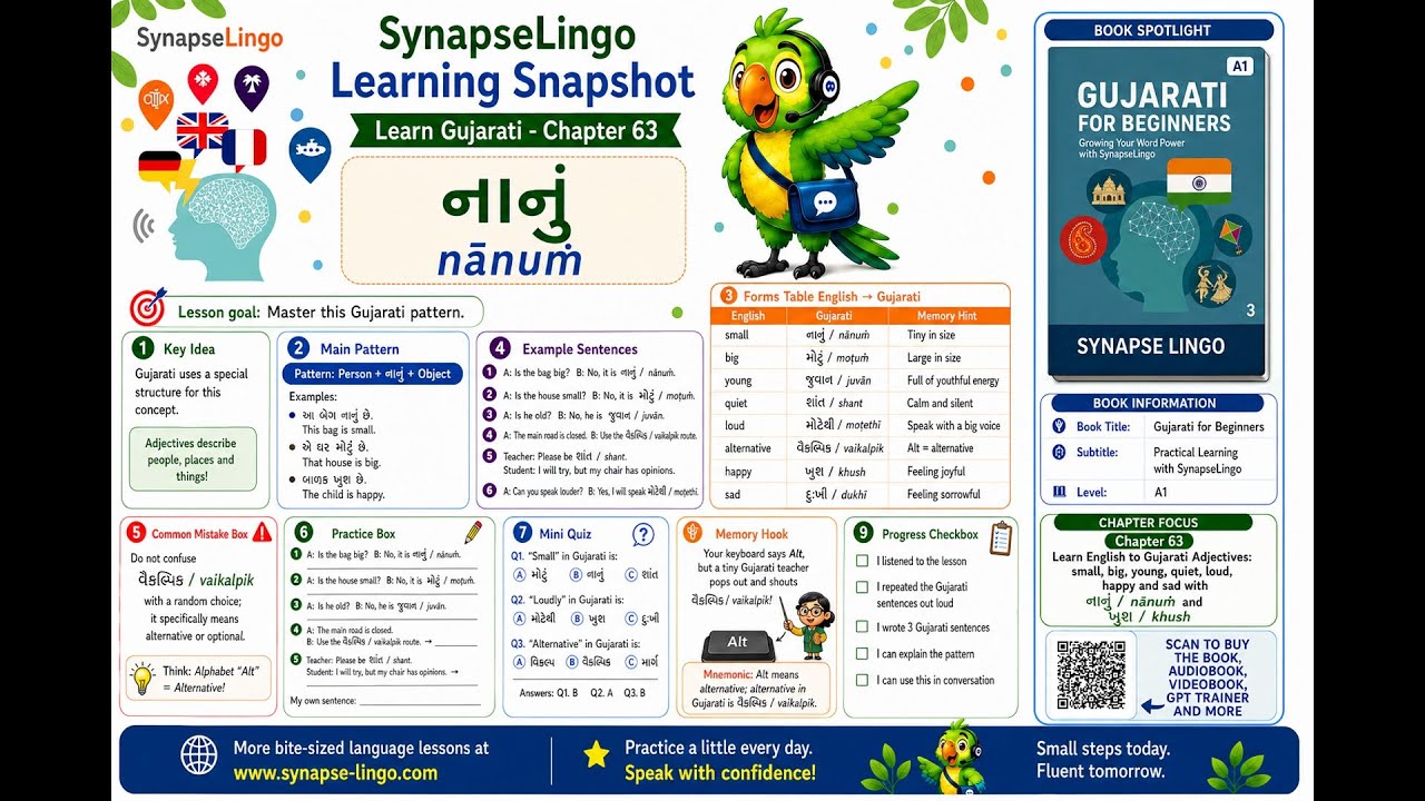 Gujarati learn A1 Book 3 Ch.63: Basic sentence patterns | simple ...