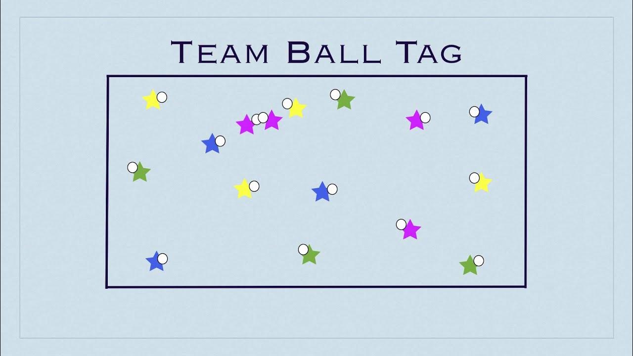 Physical Education Games - Team Ball Tag - YouTube