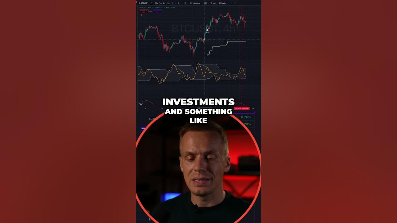 Mastering Short Term Trading Strategies in 2025 - YouTube