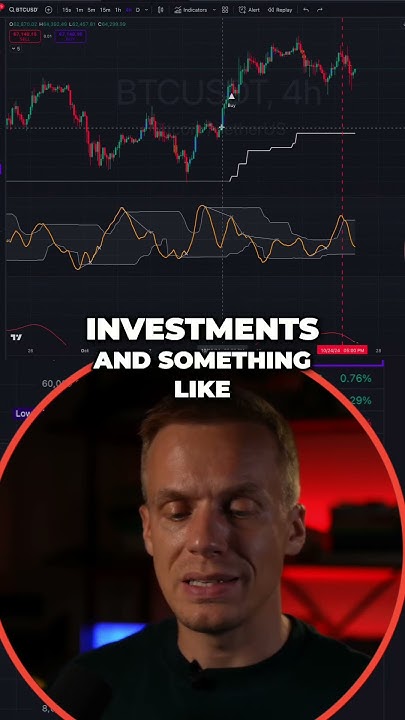 Mastering Short Term Trading Strategies in 2025 - YouTube