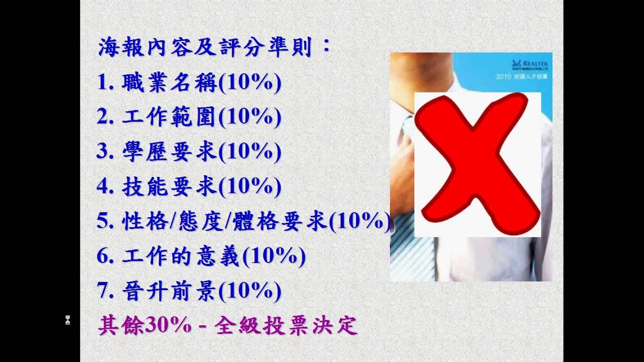 F2 intro poster - YouTube