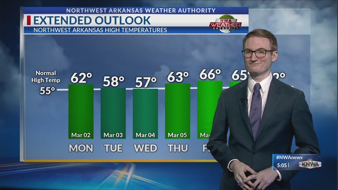 KNWA News at 5:00 p.m. - YouTube