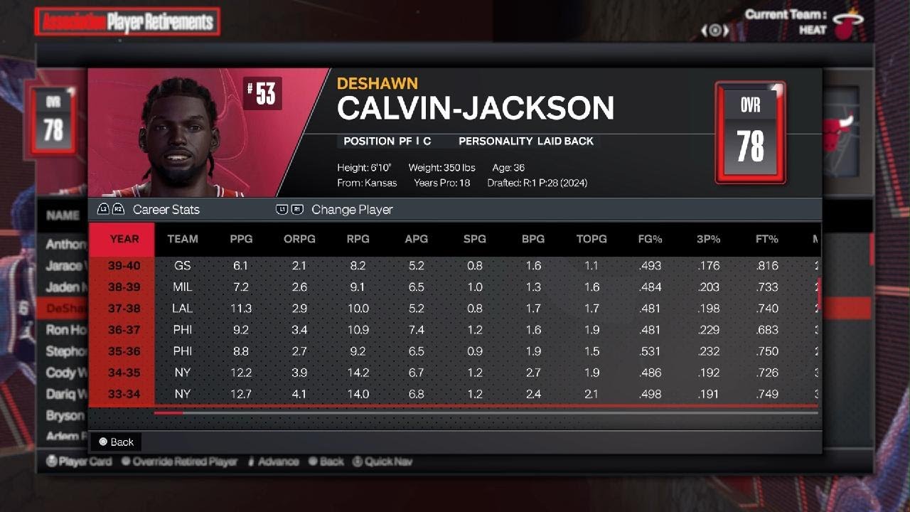 NBA 2K24 Deshawn Calvin-jackson career stats - YouTube