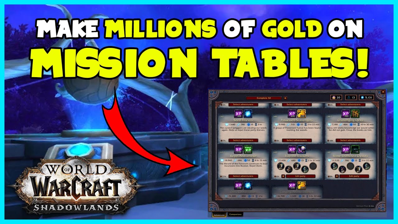 Mission Table Will Make You MILLIONS OF GOLD MONTHLY! EASY WOW TOKENS ...
