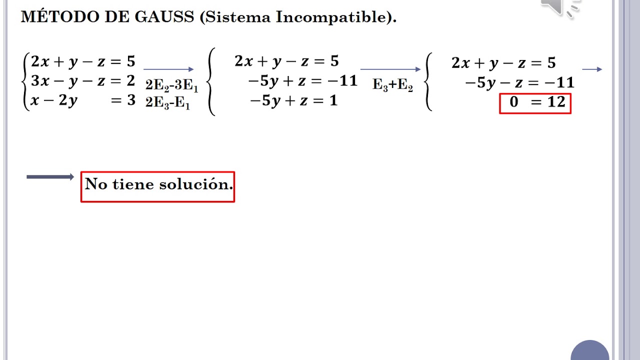 Vídeotutorial: Sistema Incompatible (Método de Gauss) - YouTube
