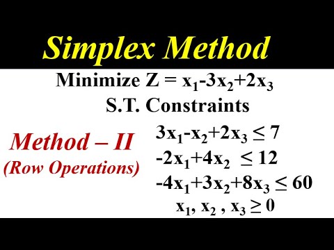 Simplex Method : Minimization : Example Problem : Method II - YouTube