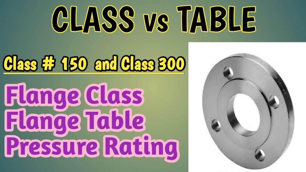 Flange class Explained||Flange Class 150 vs Class 300||Flange Table vs ...