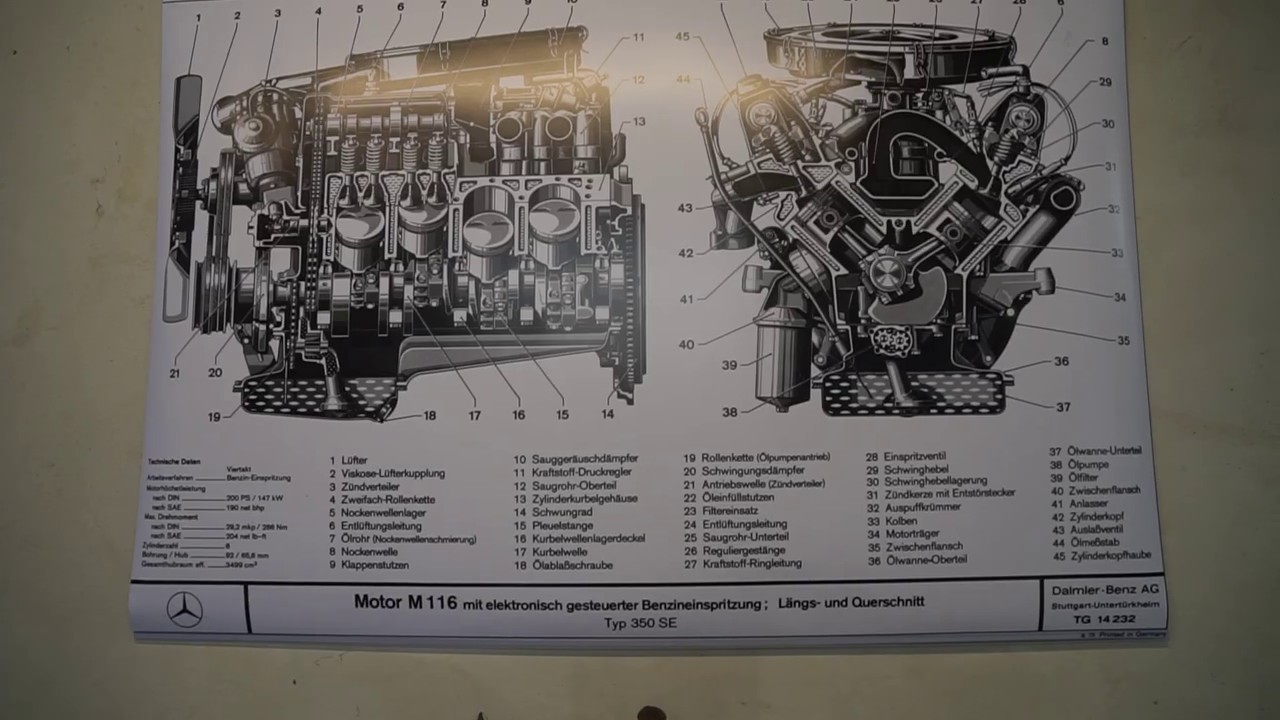 Mercedes - Benz M116 Engine start V8 - YouTube