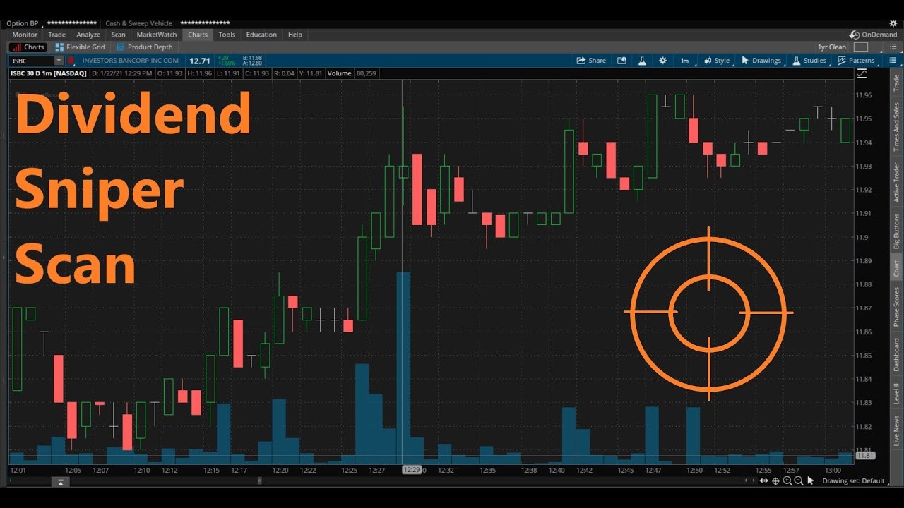 The BEST Wheel Strategy with Dividends. TOS Put scanner / Dividend ...