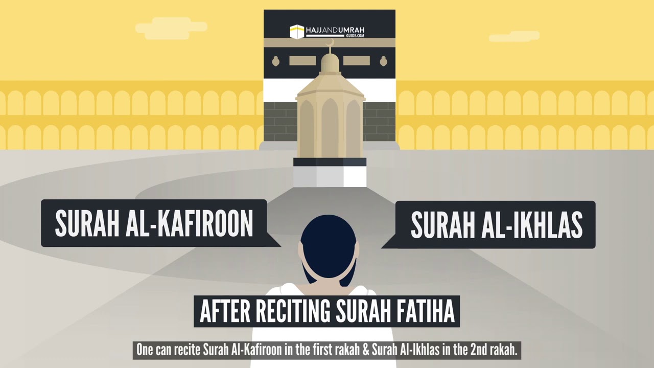 How To Perform Umrah Step By Step Guide In English YouTube