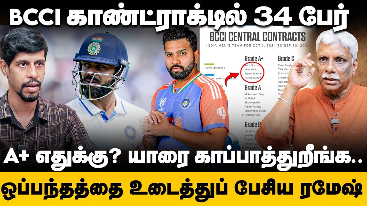 BCCI Central Contract List:2024-25 | BCCI காண்ட்ராக்டில் 34 பேர்.. A+ ...