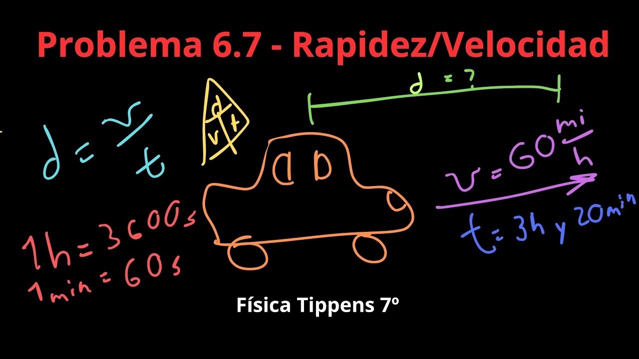 Física Tippens 6.7 - Sección 6.1 Rapidez y Velocidad - YouTube