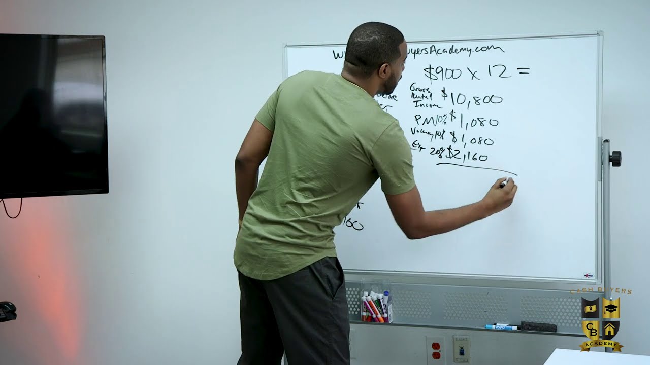 Real Estate Math| How Investors Calculate The Best Opportunity For ...