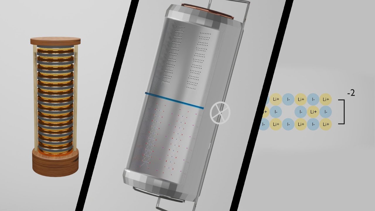 Electric Batteries: Past, Present and Future - YouTube