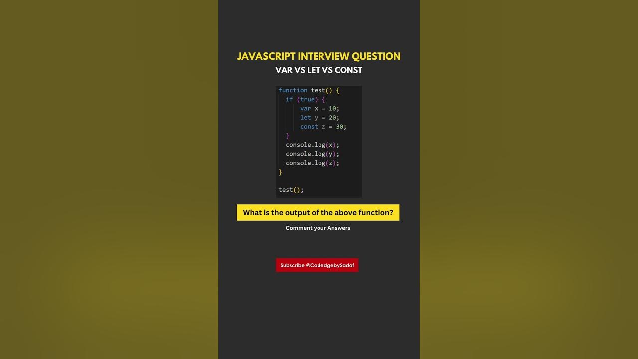 Javascript Interview Question Part 5 Javascript Coding Reactjs Programming Htmlcssjs Youtube