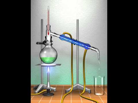 Destillation - YouTube