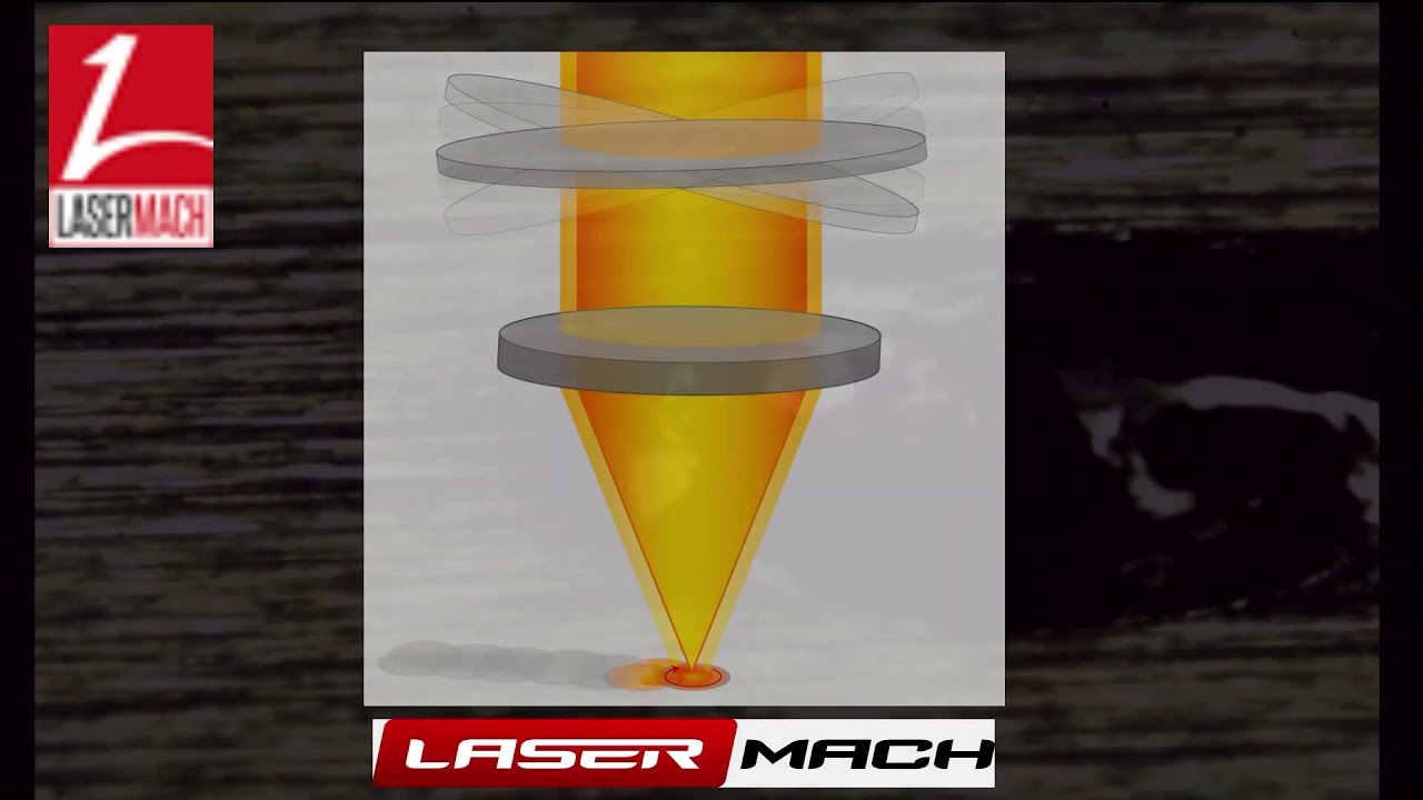 Wobble laser welding slow motion of wobble action by lasermach - YouTube