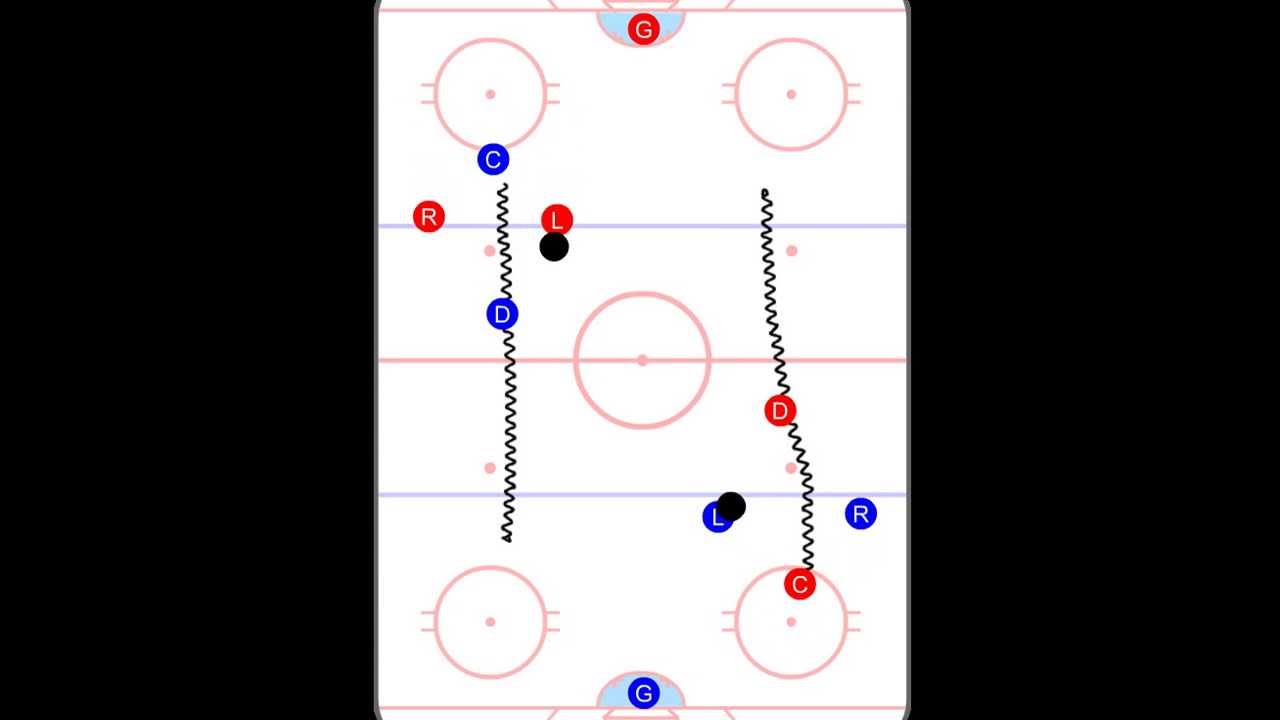 Easy to Execute Back Check Drill - YouTube