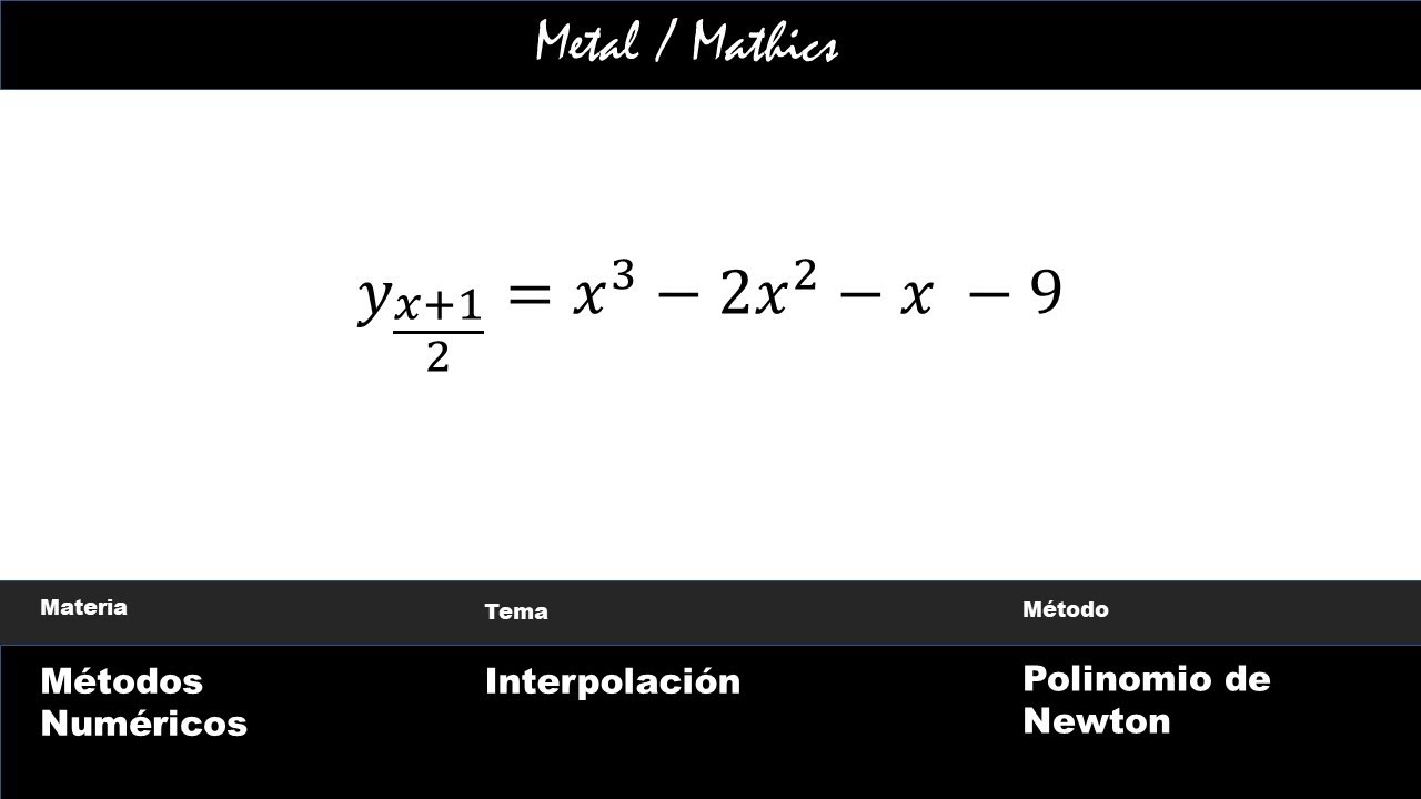 Método de Interpolación de Newton - YouTube