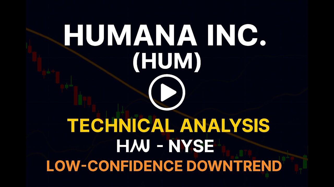 $HUM Humana Stock Technical Analysis and Forecast technical analysis of ...