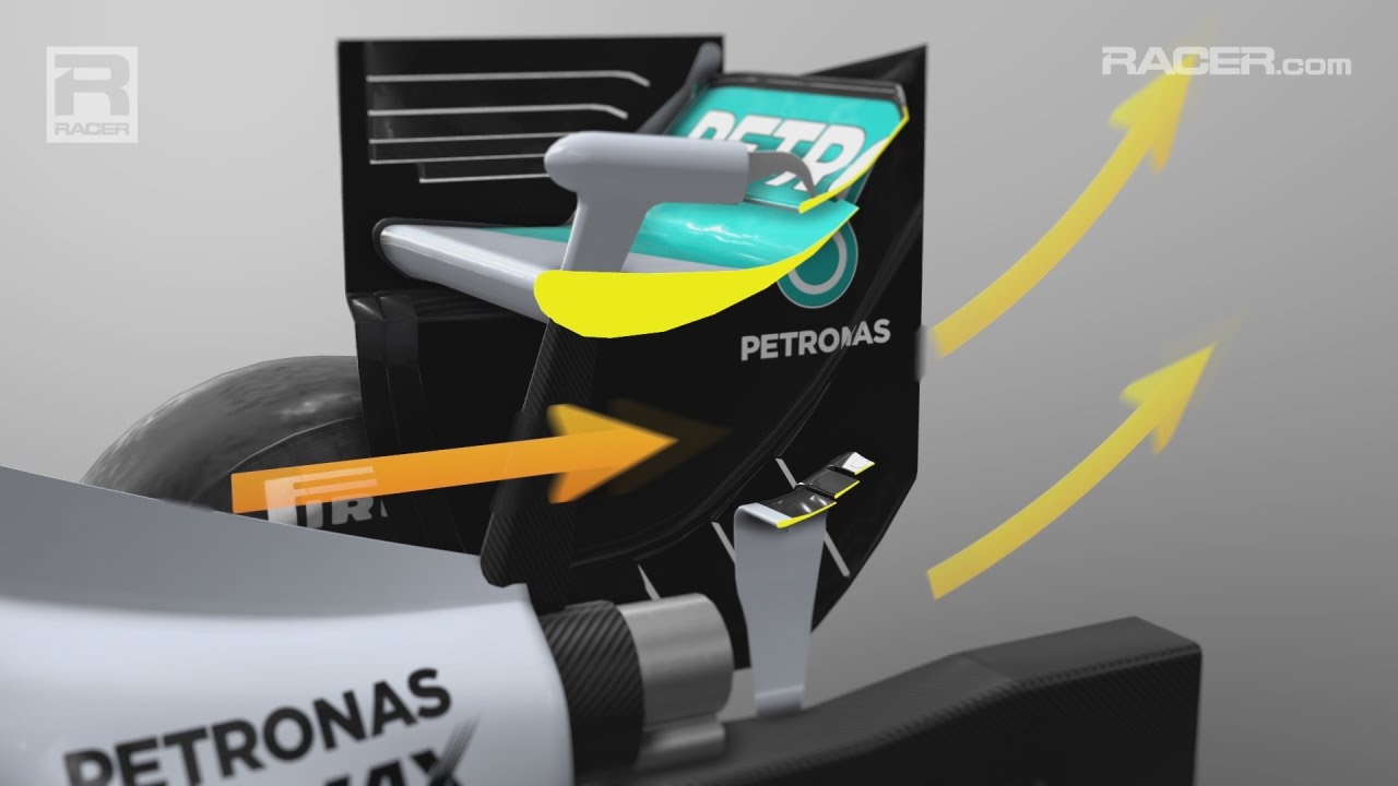 F1 Mercedes Monkey Seat Monaco Tech 2016 - YouTube