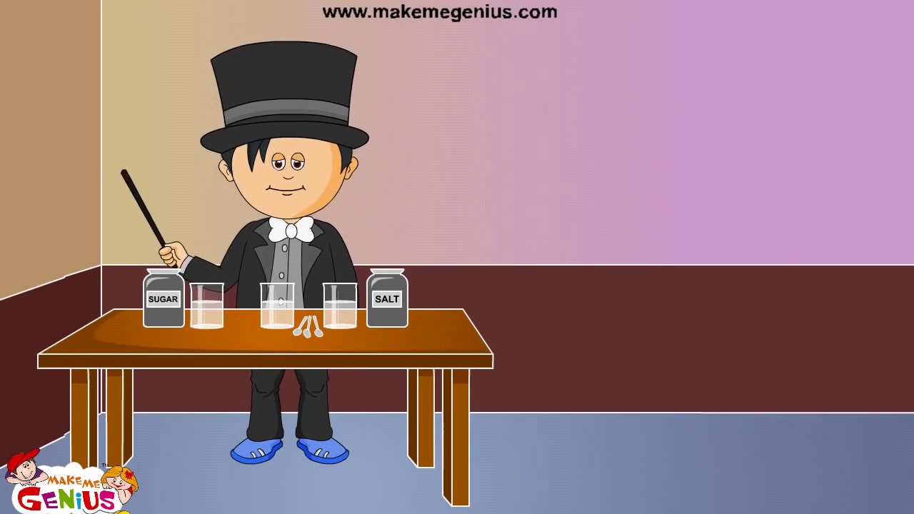 www.makemegenius.com - YouTube