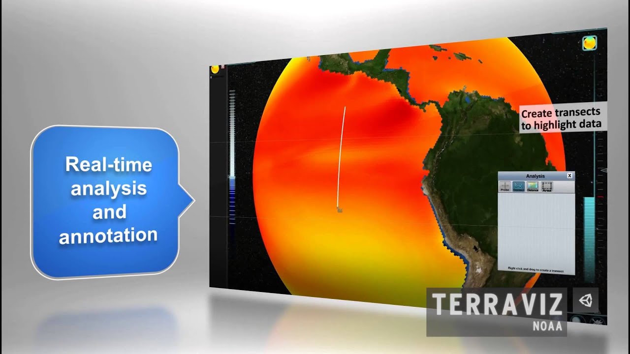 Unity 2014 Cross Industry Highlight Reel - YouTube