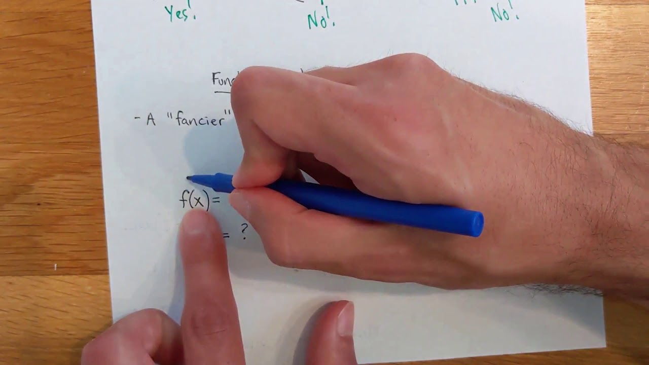 1-1 VLT and Function Notation - YouTube