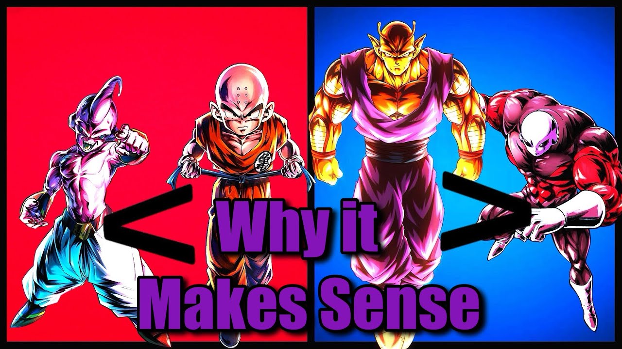 Why Dragon Ball Super's Power Scaling Makes Perfect Sense - YouTube