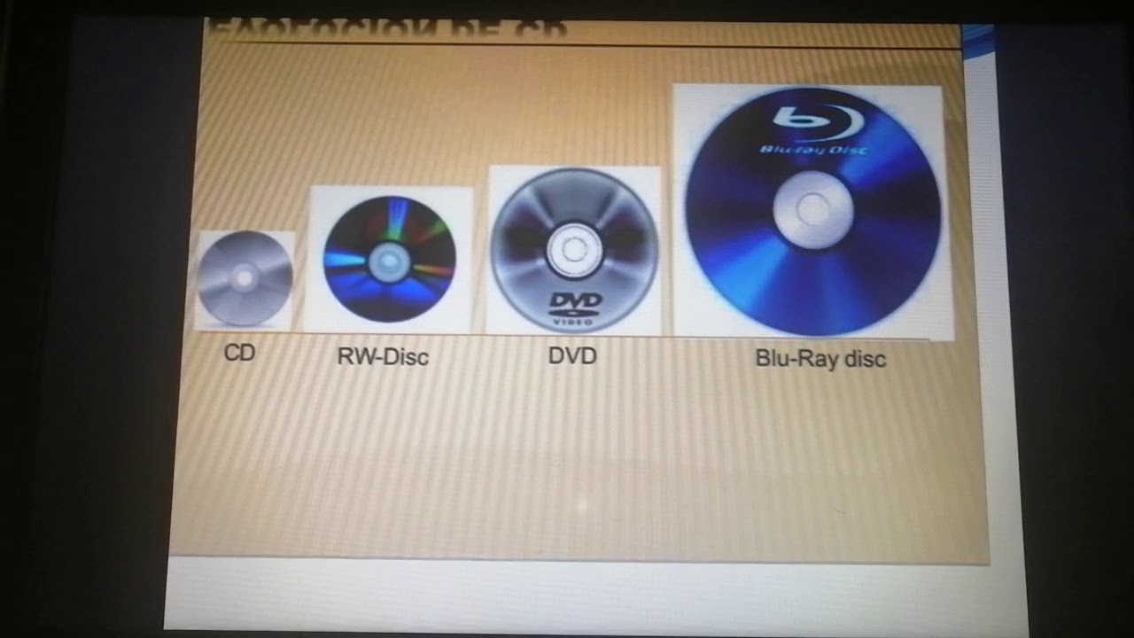 CD Y DVD la historia y evolución - YouTube