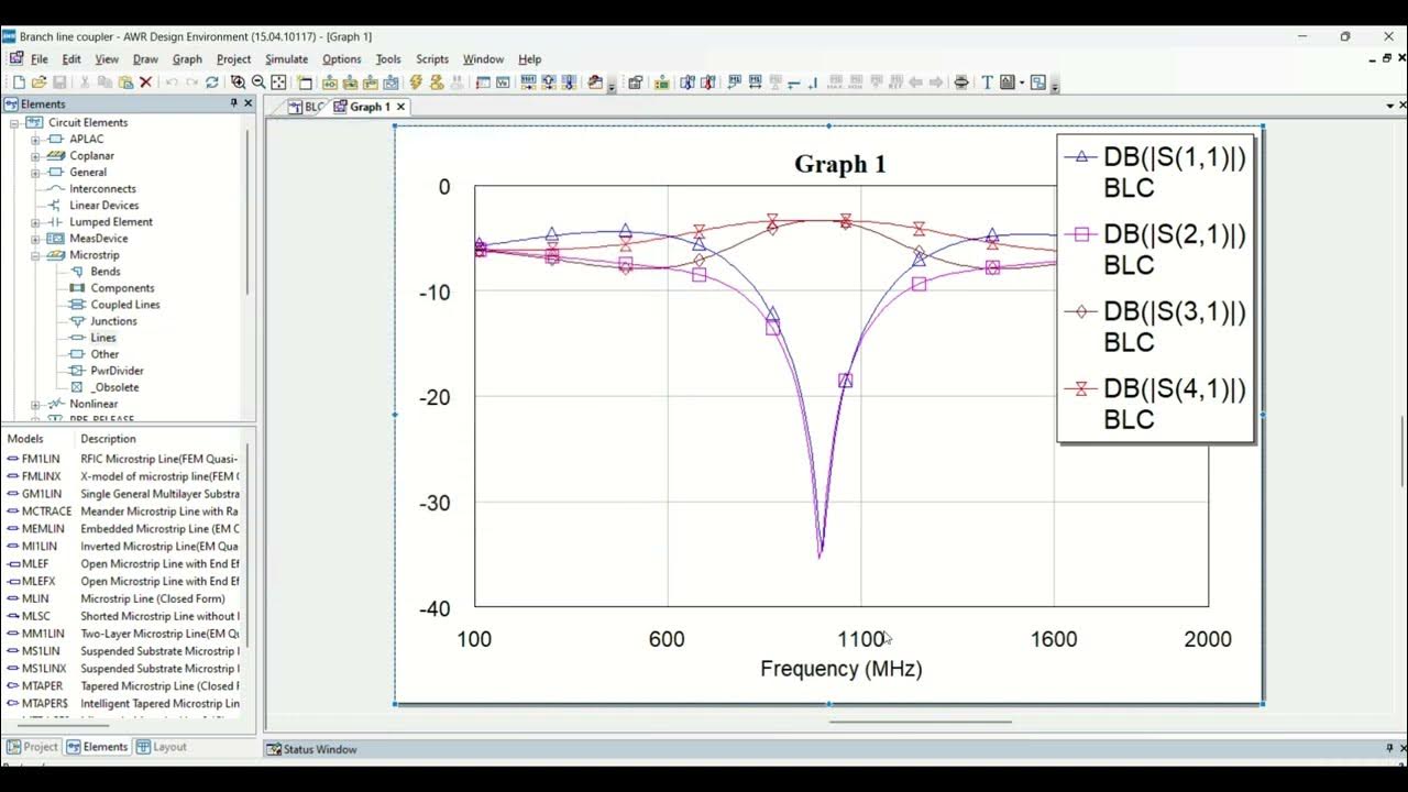 How to design Branch line/Quadrature (90 deg)/Hybrid coupler for 1 GHz with AWR software -part 1 ...