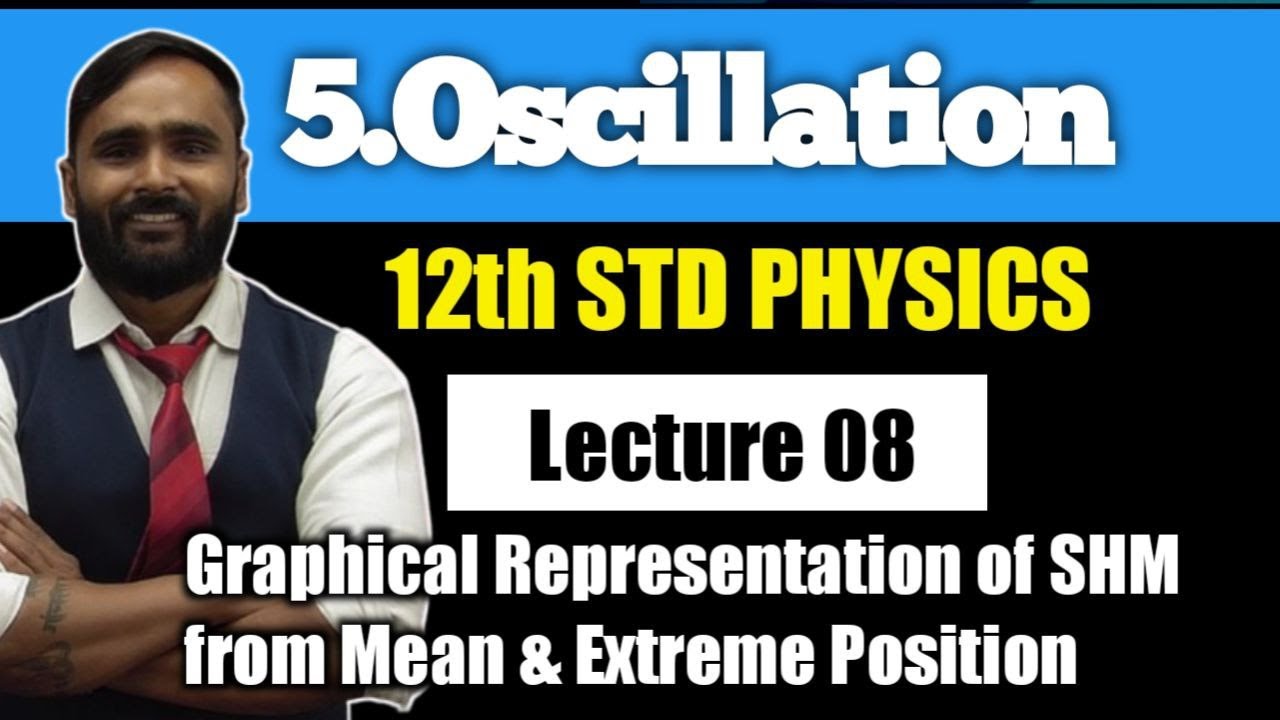 12th PHYSICS | 5.Oscillation |Lecture 8|Graphical Representation of SHM ...