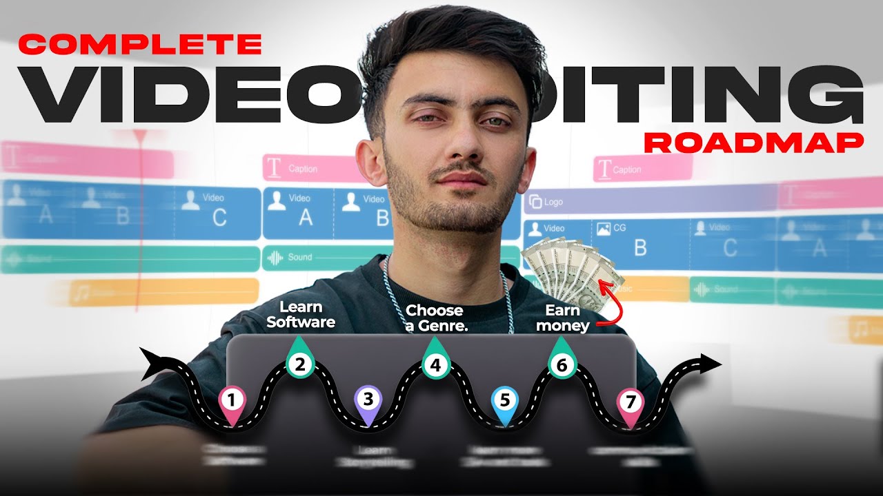 How I would start Video Editing in 2024 (If I Forget Everything ...