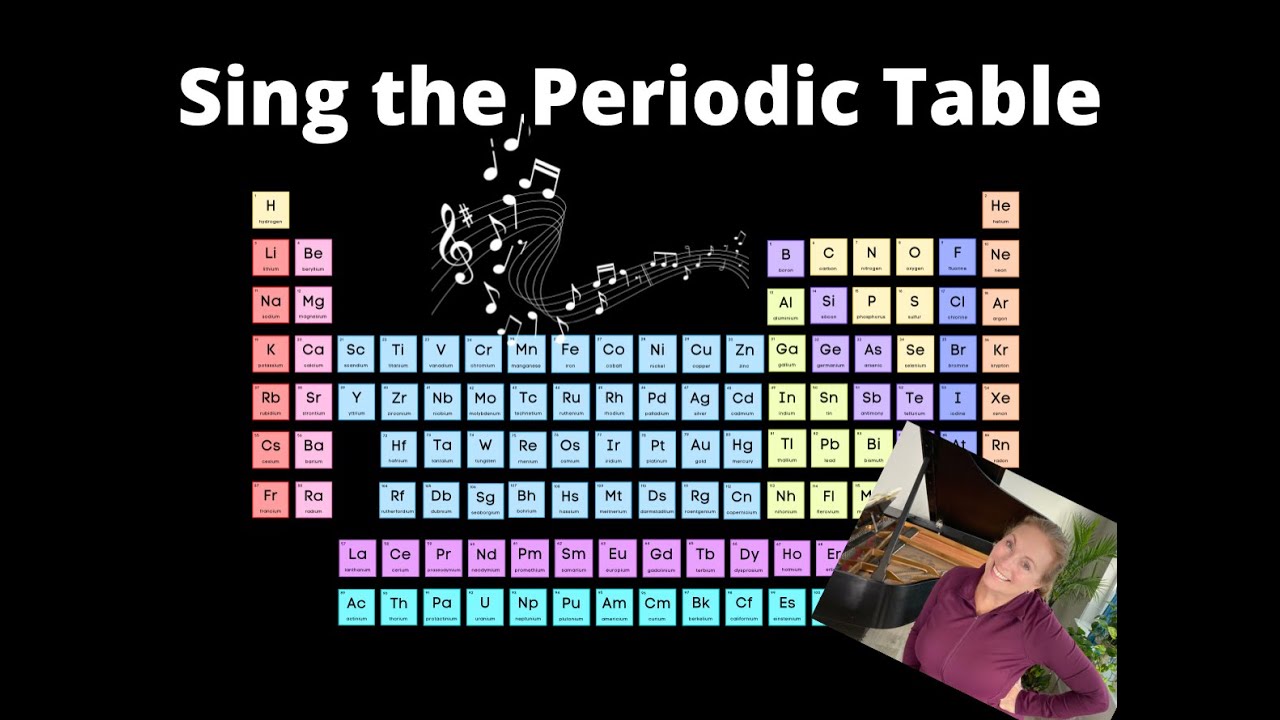 Sing the Periodic Table of the Elements with Mrs. Virginia! - YouTube