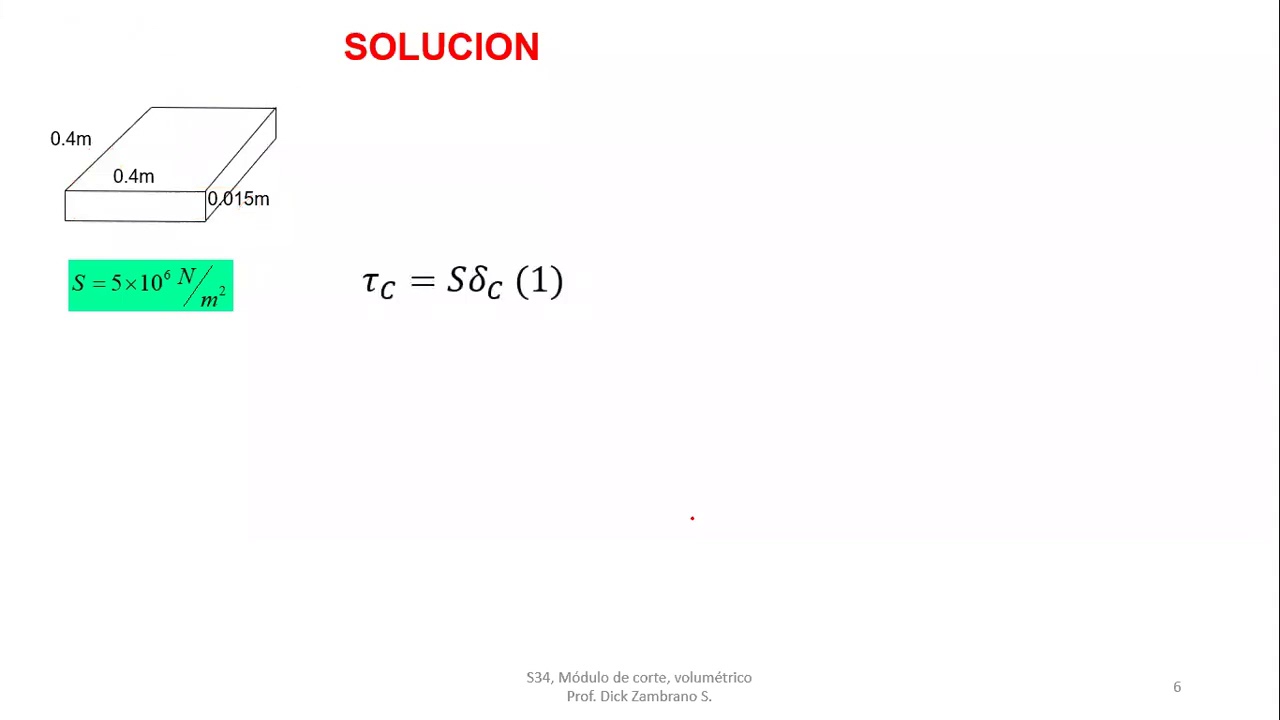 S34 5 Aplicación del módulo de corte - YouTube