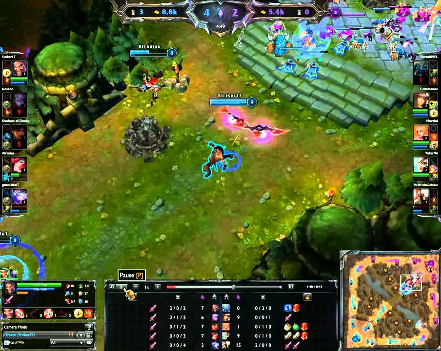 League Of Legends Troll pick 5x ADC - YouTube