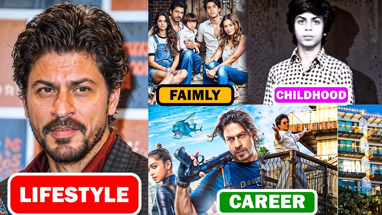 Presenting You The Biggest Superstar of The World Mr. Shah Rukh Khan - YouTube